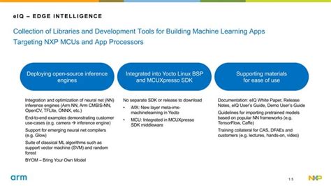 ML For Embedded Systems At The Edge NXP And Arm FINAL Pdf