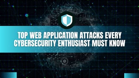 🔥 Top Web Application Attacks Every Cybersecurity Enthusiast Must Know