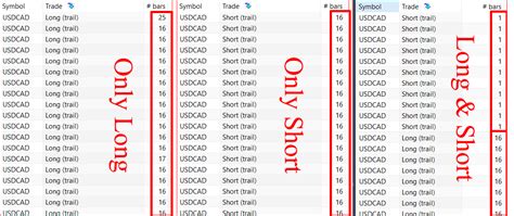 Applystop Function With StopModeRisk Gives Unexpected Exit AFL