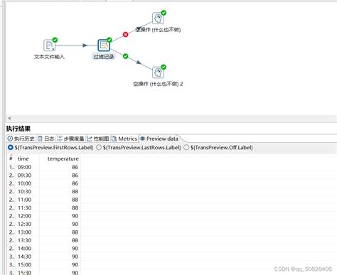 第五章 异常值处理 删除包含异常值的记录sql删除异常 类处理 Csdn博客