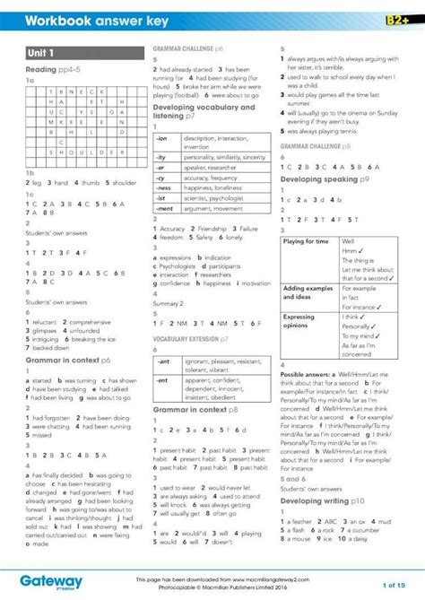 Unlock The Answers To Pltw 2 2 1 With This Key