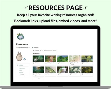 Fanfiction Writer Notion Template Notion Template For Fanfic Writers