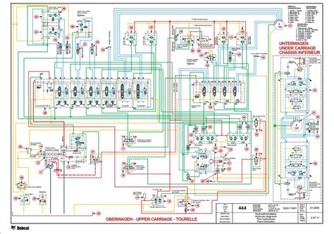 Bobcat Excavator 444 Electrical And Hydraulic Schematic