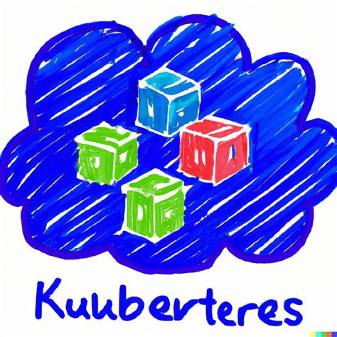 Exploring Kubernetes Service Types Clusterip Vs Nodeport By Rishabh Verma Medium