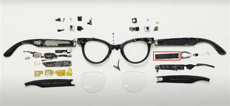 A First Principles Analysis Of Smartglasses