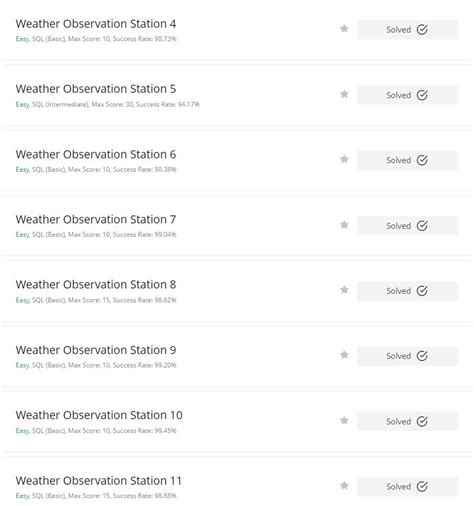 Day28 Hackerrank Java Javascript Sql Mysql Dsa Coding