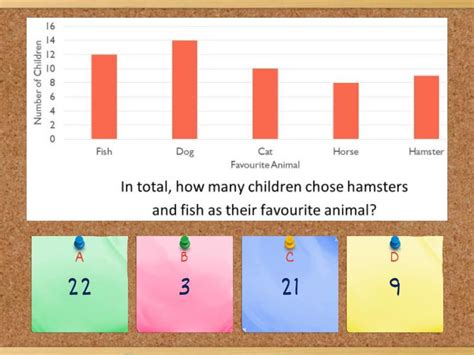 reading bar charts quiz
