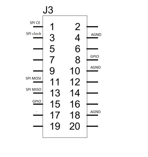 powering the ads1299eeg pdk board without an mbb0 data converters forum data converters ti