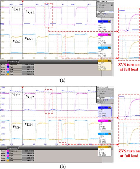 Figure 1 From Pseudo Hermitian Coreless Transformer For Current Source