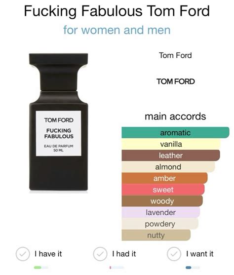 Tom Ford Fing Fabulous Notes In 2024 Fragrances Perfume Woman
