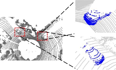 Spatiotemporal Self Supervised Learning For Point Clouds In The Wild