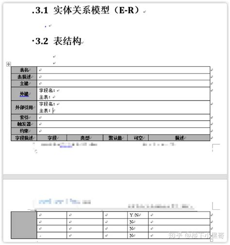 设计数据库 ER 图太麻烦不妨试试这两款工具自动生成数据库 ER 图 知乎