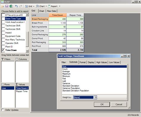 Cmms Reporting Options Reporting Cmms Software Data