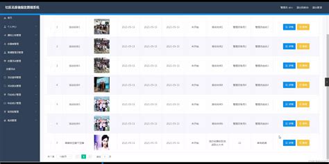 java计算机毕业设计社区志愿者服务管理系统（附源码、数据库） 志愿者工作数据库设计 csdn博客