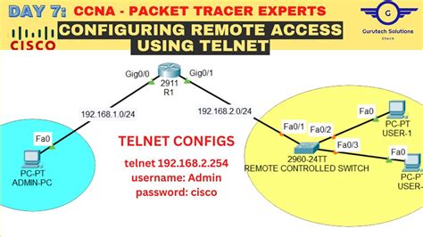 Ccna Day 7 Configuring Telnet On A Switch Configuring Remote Access Using Telnet Ccna 200