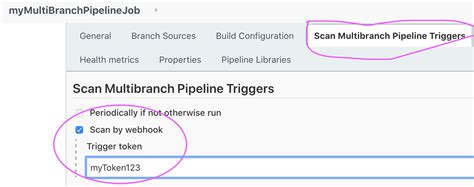 Devsecops And Cloud Computing Coaching How To Enable Webhooks For