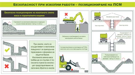 Процедура за обжалване на болнични Анимакс ООД