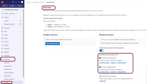 How To Use Selenium With Ci Cd Pipelines For Automated Testing Its