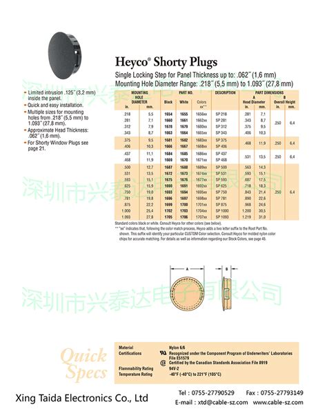 HEYCO尼龙塑料孔塞盖 黑白色环保扣式堵头管盖家具铁面板闷盖塞头 深圳市兴泰达电子有限公司