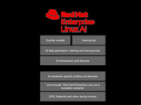 red hat announces rhel ai phoronix