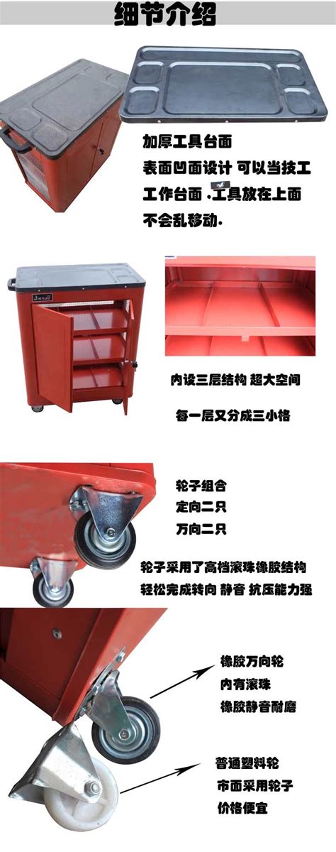 一鸣五金工具柜工具车车间汽修网式双开门带抽屉封闭式铁皮工具箱 阿里巴巴