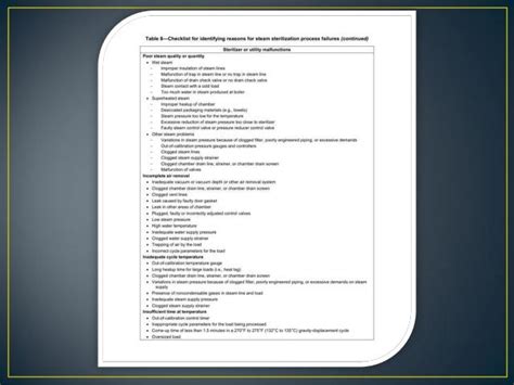 Cssd Basics Chemical Indicators Biological Indicators And Recall Pro
