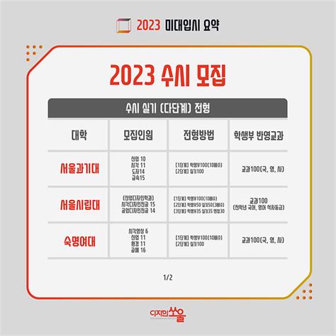 경기대 정시 모집요강 박사 학위를 향한 합격 비법