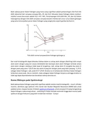 5 Ikatan Hidrogen PDF
