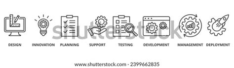 Product Engineering Banner Web Icon Vector Stock Vector Royalty Free