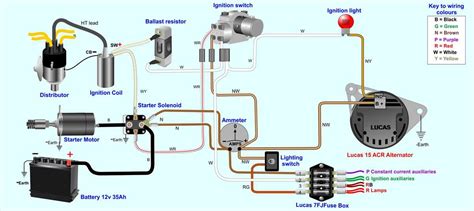 Wiring Diagram For Alternator To Battery