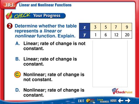 Identify Functions Using Tables - ppt download