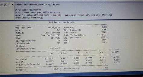 Solved Step Multiple Regression Predicting The Total Chegg