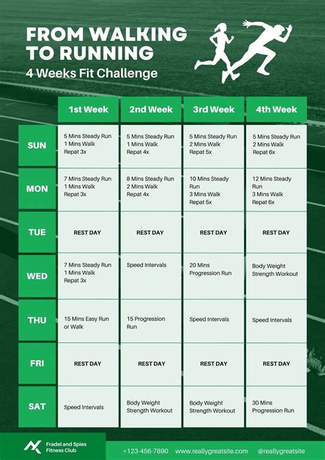 Plan De Entrenamiento Gratis Creá Un Planificador De Entrenamiento