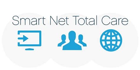 Cisco Partner Support Vs Smart Net Proxar IT Consulting