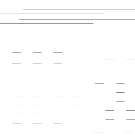 Sample Evaluation Form In Word And Pdf Formats Page 6 Of 7