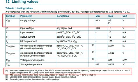 Se050 Mifare Sam Functionality Current Consumption Nxp Community