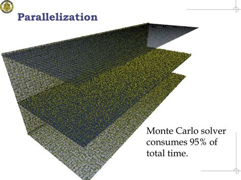 Ppt Application Of Rans Pdf And Les Fdf Methods To Prediction Of Premixed Turbulent Flames