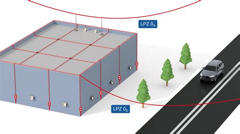 Led Lighting Surge Protection Lsp