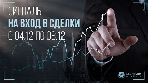 Аналитика Форекс прогноз движения валютных пар Youtube