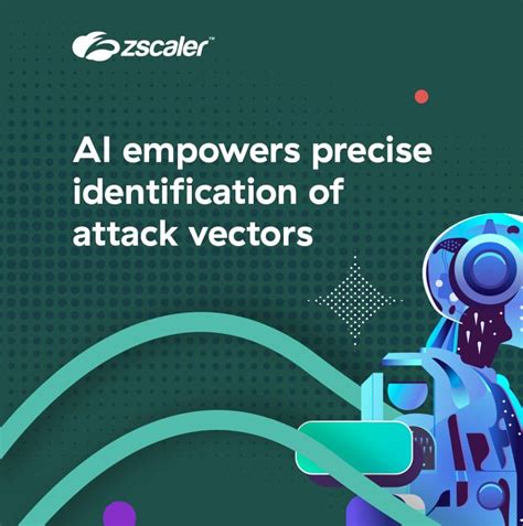 Zscaler On Linkedin Cybersecurity Ai Threats Security