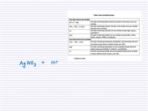 Solved Write A Net Ionic Equation For Any Precipitation Reaction That Occurs When 1 M Solutions