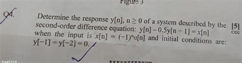 Solved Demonstate Whether The Two Signals In Figure 3 Below Chegg