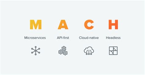 MACH Architecture A Guide To Modernizing Your Digital Experience