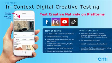 Framework Digital Creative Testing Cmi Research