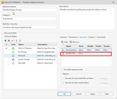 How To Grant Permissions To A Specific User Group To Files In A
