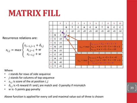 introduction to next generation sequencing pptx
