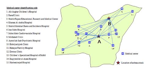 Origin Destination Od Cost Matrix Analysis Map Of Communication Of