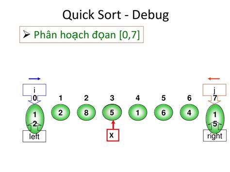 Quick Sort Debug Animated