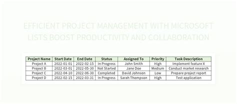Efficient Project Management With Microsoft Word Excel Template And Google Sheets File For Free