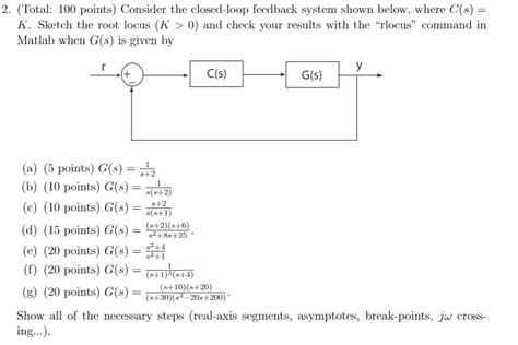 Solved Total Points Consider The Closed Loop Chegg
